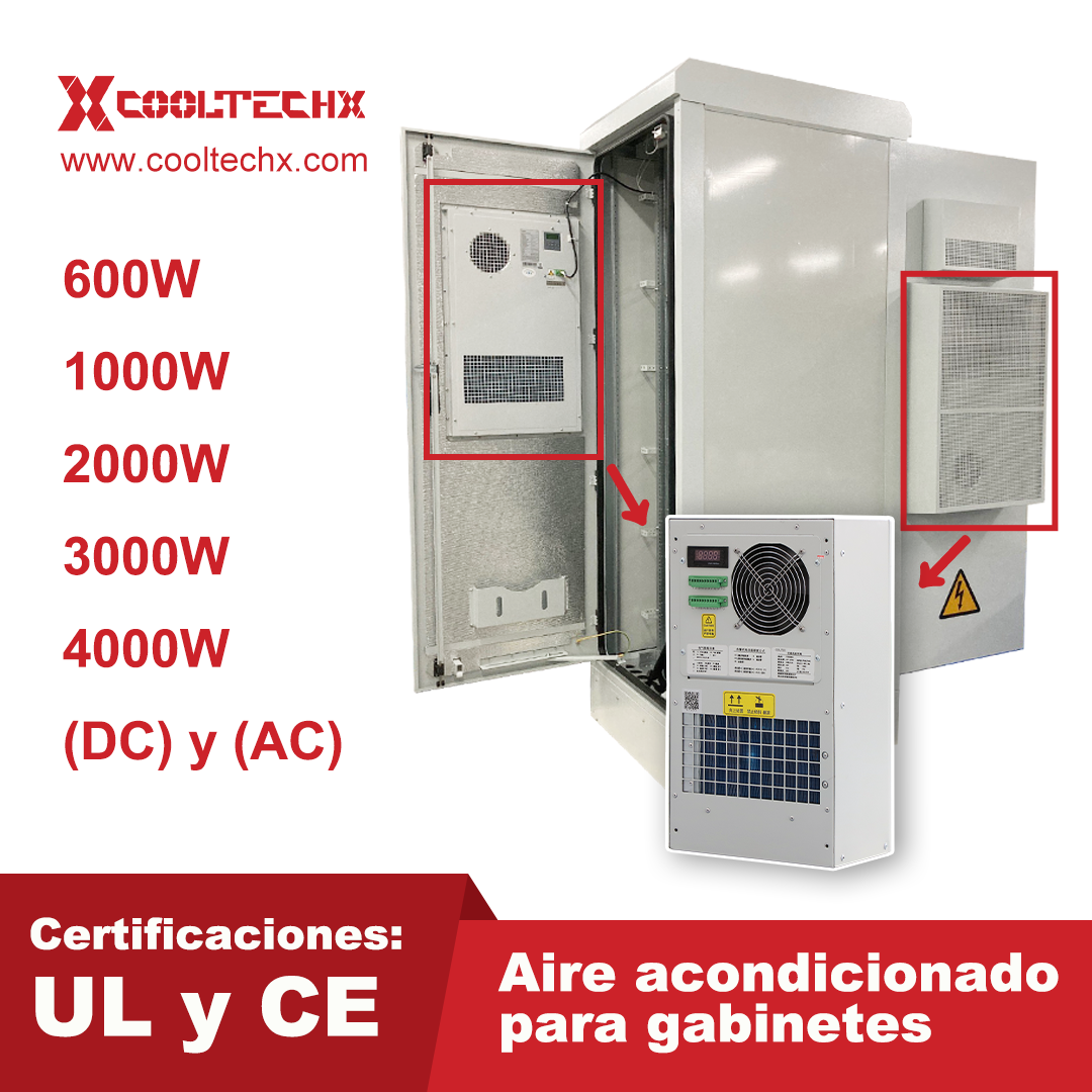 Guía de Instalación 2025 para Aires Acondicionados de Gabinete ...