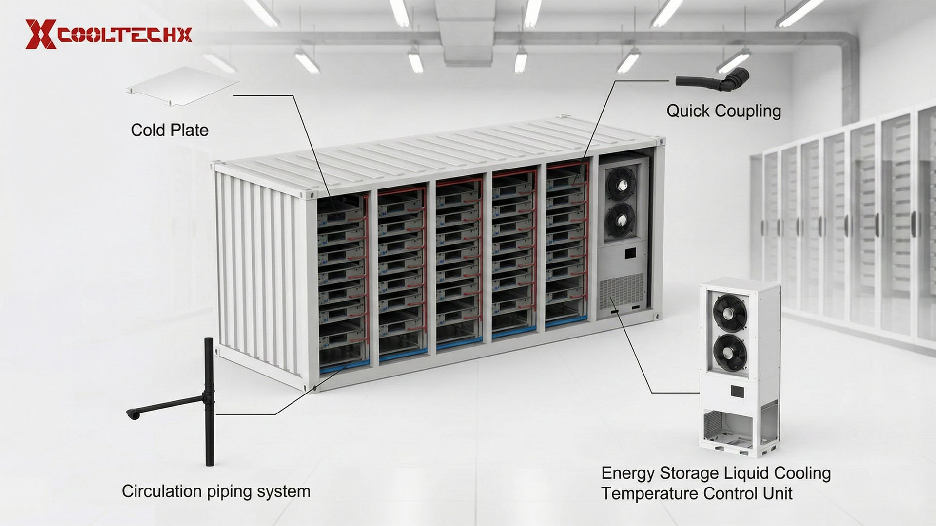 Reliable 60kW ESS Liquid Cooling System That Protects PACK + PCS | Dual ...